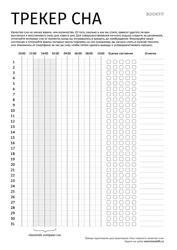 Шаблон: Трекер сна — Bookfit
